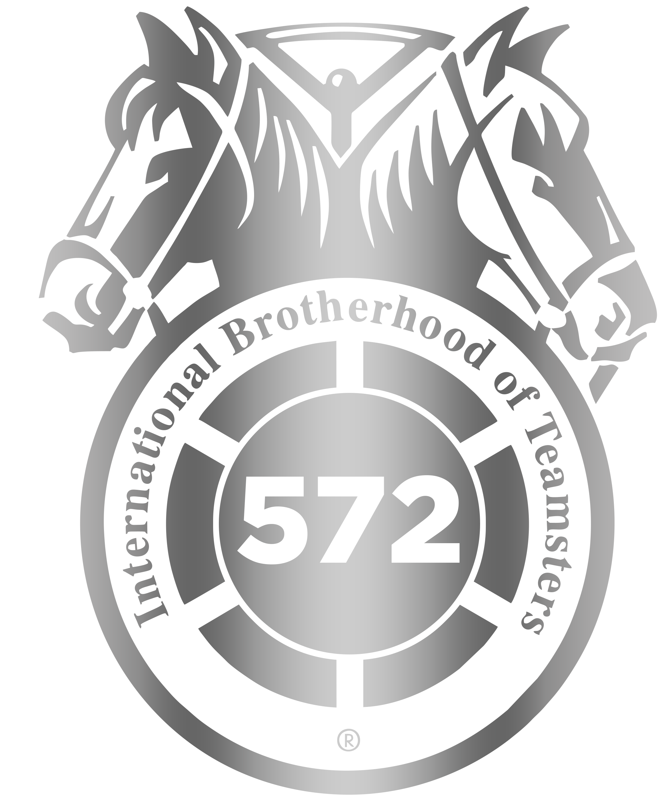 Teamsters Local 572 | California Labor Union